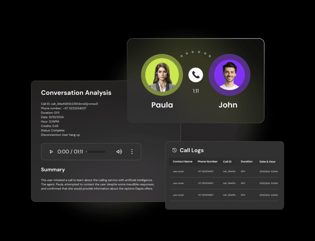 AI Voice Agent for AI Calls - Dapta